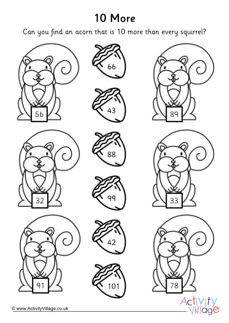 Squirrel Worksheets | Activity Village