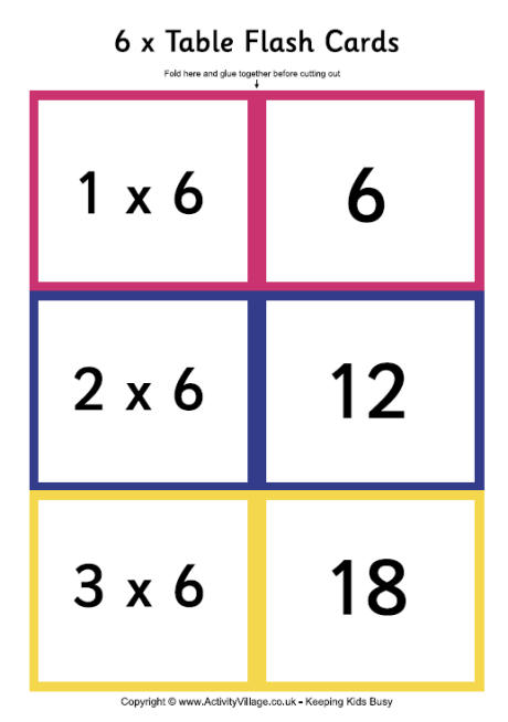 Times Tables Flash Cards | Activity Village