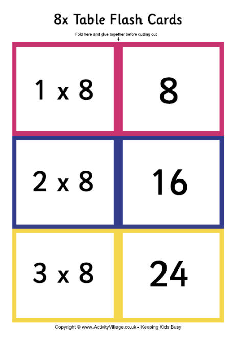 Times Tables Flash Cards | Activity Village
