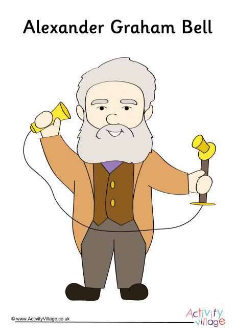 Alexander Graham Bell Poster | Activity Village