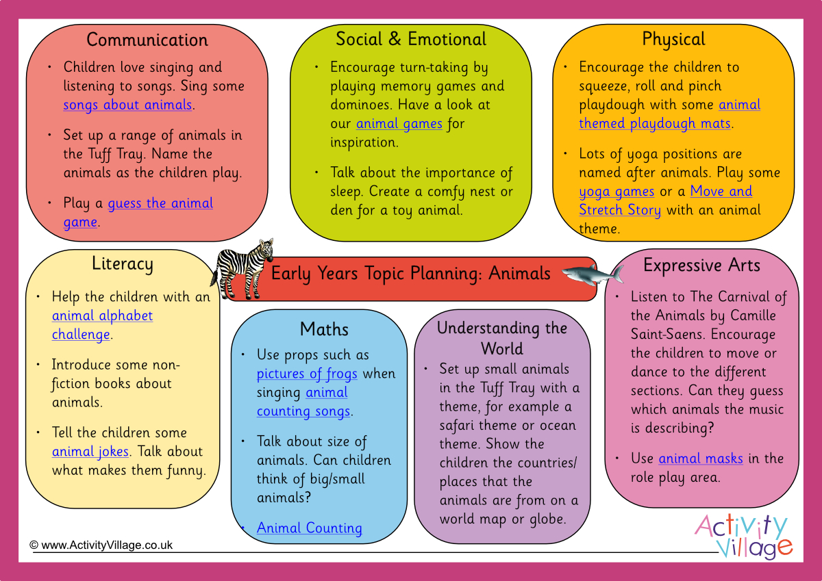 Animal Activity Ideas for Early Years | Activity Village