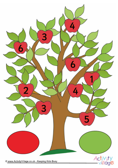 Apple Tree Dice Game | Activity Village