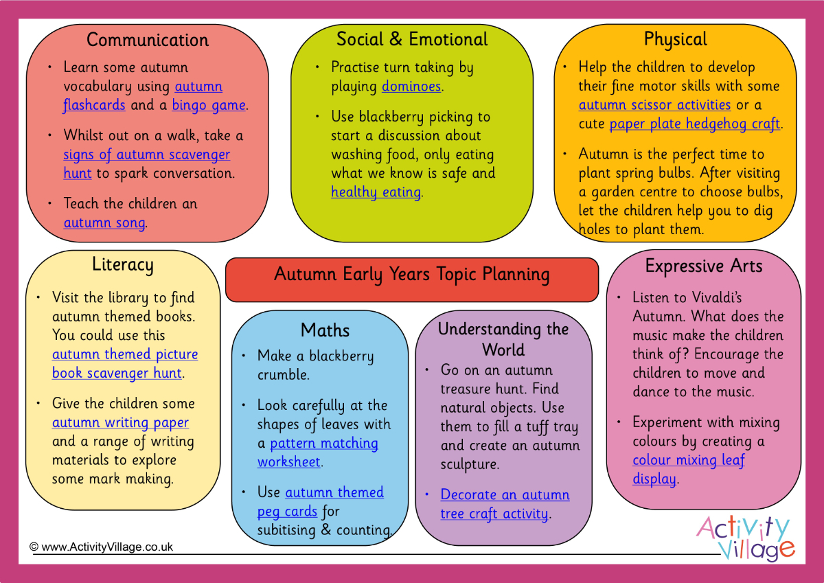 Autumn Activity Ideas for Early Years | Activity Village