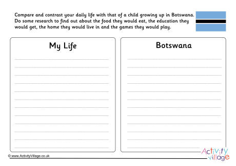 Botswana for Kids - Fun Facts and Printables