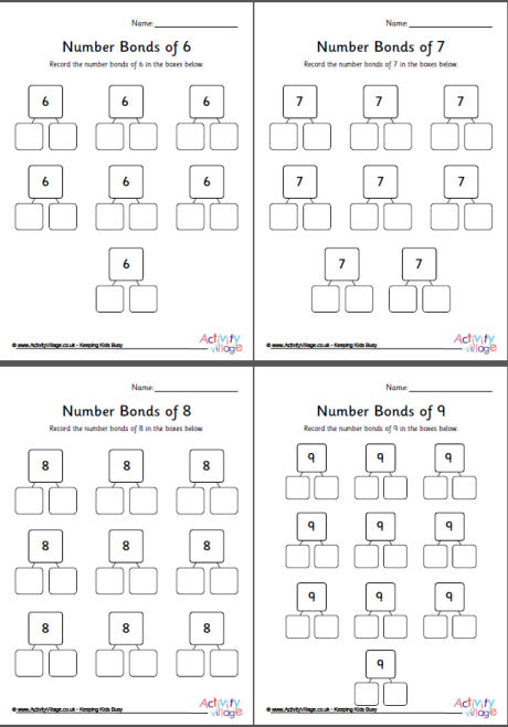 Number Bonds up to 10 | Activity Village
