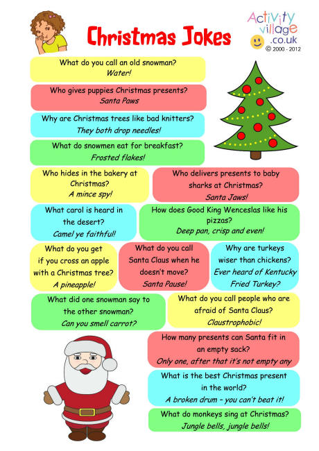 Christmas Jokes for Kids