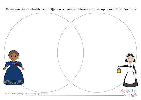 Mary Seacole | Activity Village