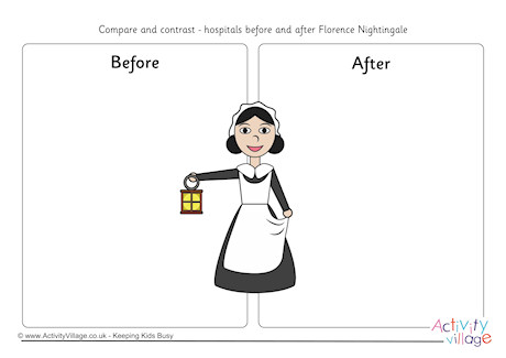 Florence Nightingale Biography and Activities for Kids
