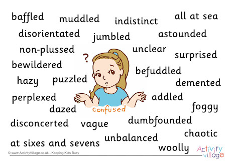 Synonym Posters | Activity Village