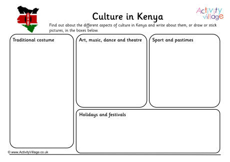 Kenya Fun Facts and Printables for Kids