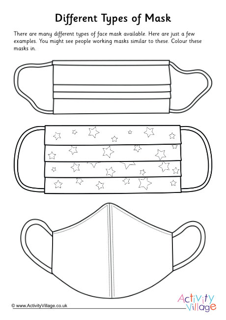 Different Types of Mask Colouring Page | Activity Village