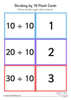 Division Resources for Teachers and Parents