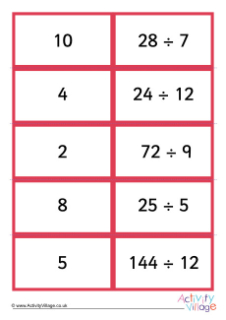 Division Resources for Teachers and Parents