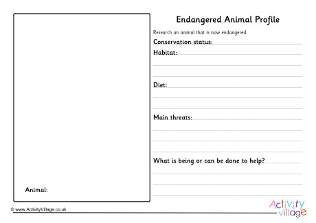 Endangered Animal Profile | Activity Village