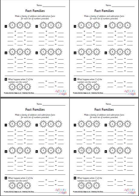 Fact Families | Activity Village