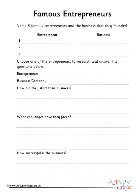 Famous Entrepreneurs Worksheet | Activity Village