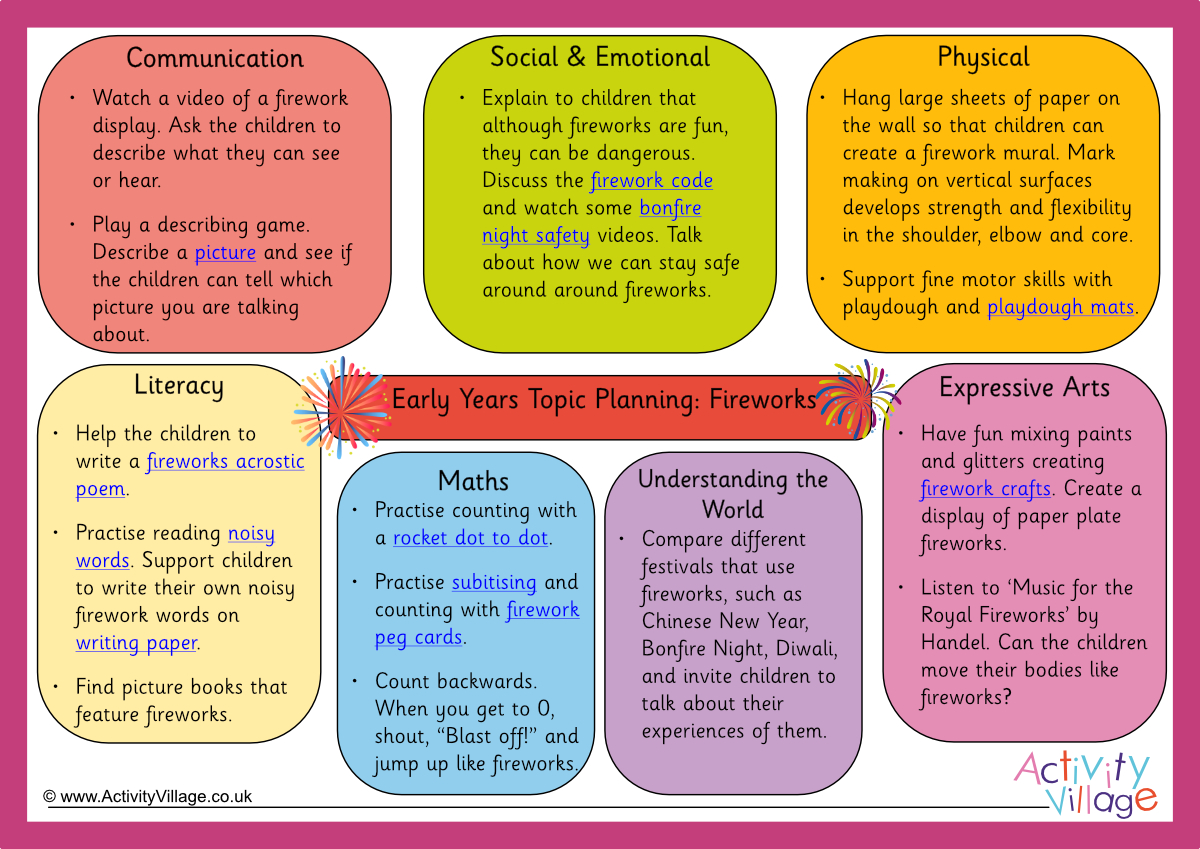 Fireworks Activity Ideas for Early Years | Activity Village