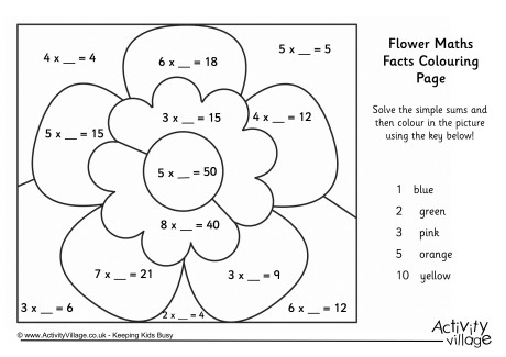 Flower Maths Facts Colouring Page | Activity Village