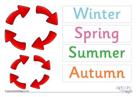 Four Seasons | Activity Village