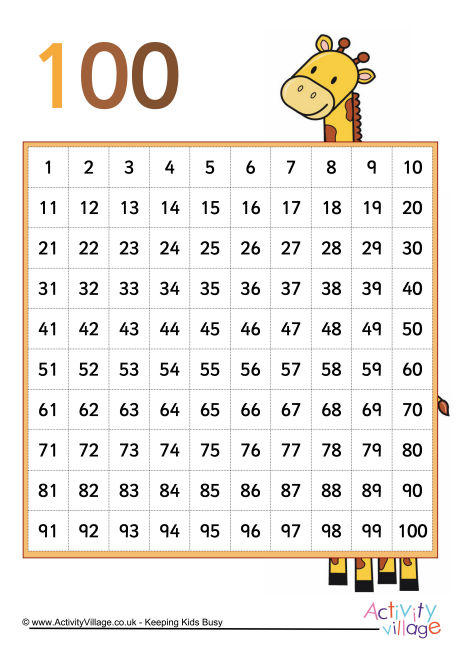 Hundred Squares | Activity Village