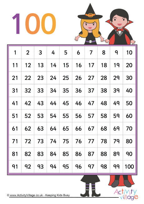 Hundred Squares | Activity Village