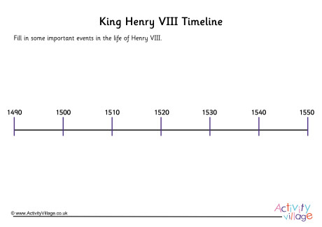 Henry VIII | Activity Village