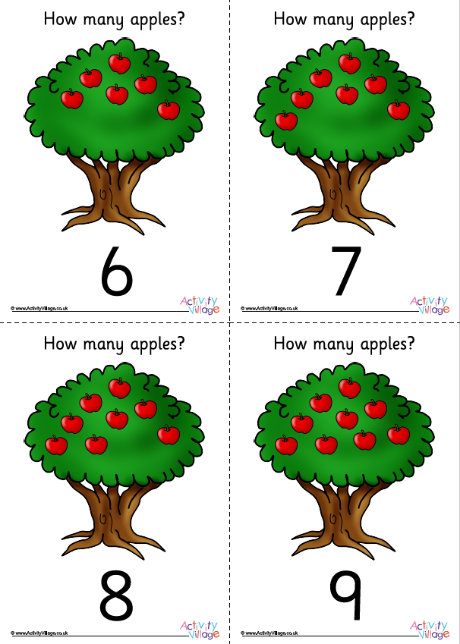 Printable Number Posters for Classroom and Home