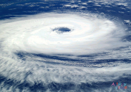 Extreme Weather Posters | Activity Village