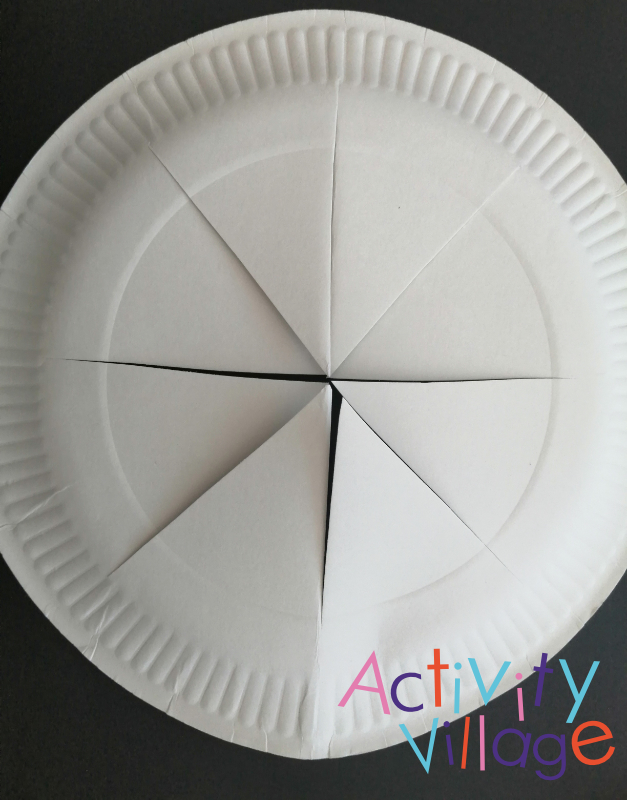 Paper Plate Crown Craft | Activity Village