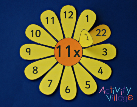 Guest Post - Working on Times Tables | Activity Village