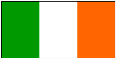 Ireland Flag Printable | Activity Village