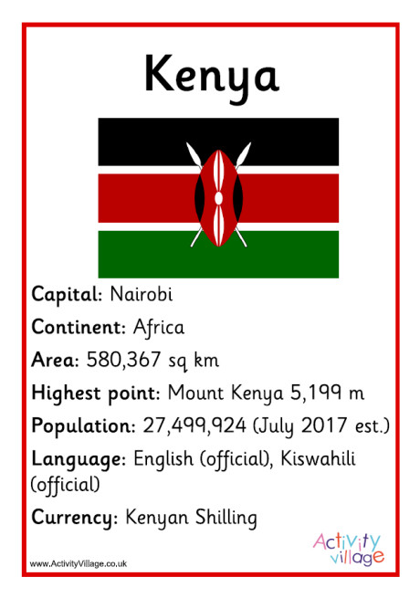 Kenya Facts Poster | Activity Village