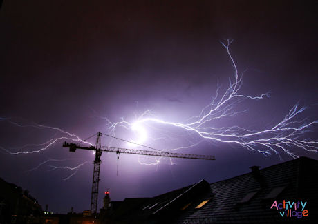 Extreme Weather Posters | Activity Village