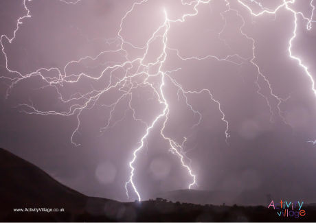 Lightning Poster | Activity Village