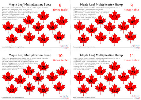 Times Tables Games | Activity Village