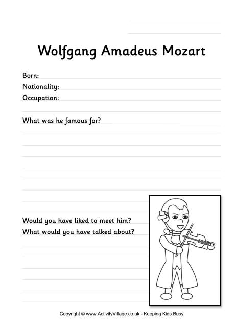 Wolfgang Amadeus Mozart for Kids