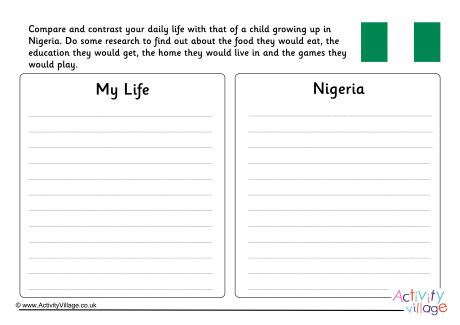 Nigeria Facts and Printables for Children