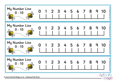 Printable Number Lines for the Classroom or Home
