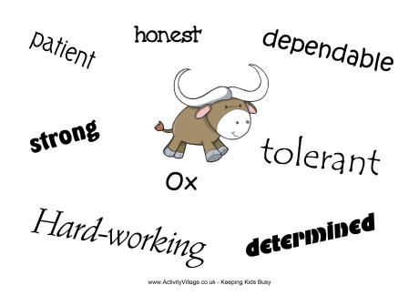 Ox Characteristics Poster | Activity Village