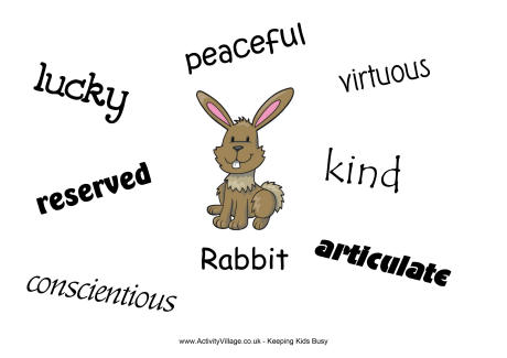 Rabbit Characteristics Poster | Activity Village