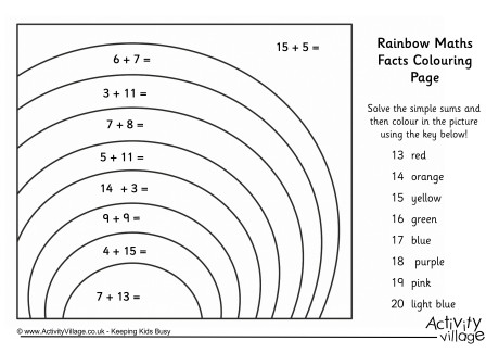 Maths Facts Colouring Pages | Activity Village