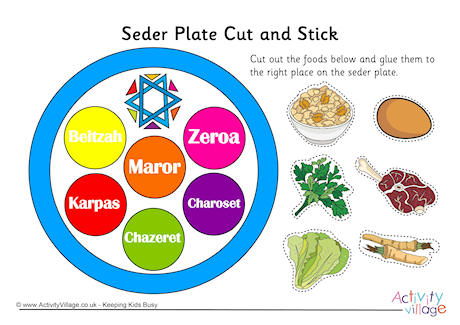 Seder Plate Cut and Stick Worksheet | Activity Village