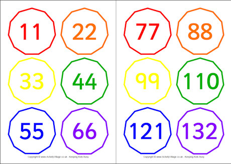 Skip Counting Cards | Activity Village