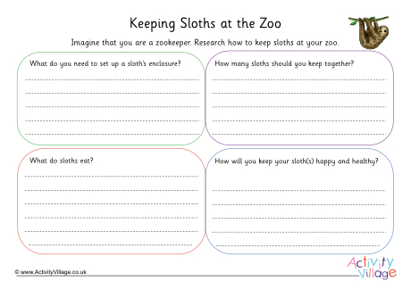 Learning about Sloths | Activities for Kids