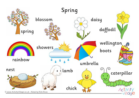 Spring Word Mat | Activity Village