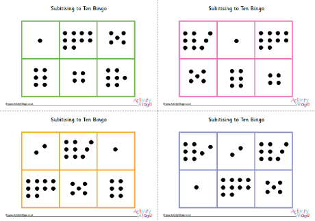 Subitising | Activity Village
