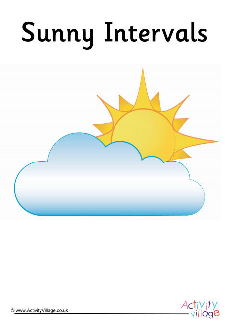Weather Symbol Posters | Activity Village