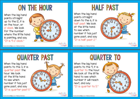 Telling Time Posters | Activity Village