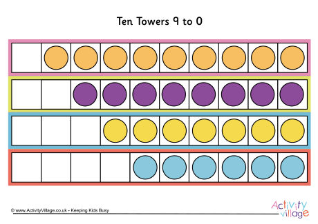 Counting to 10 | Activity Village