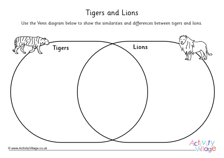 Lion Worksheets | Activity Village